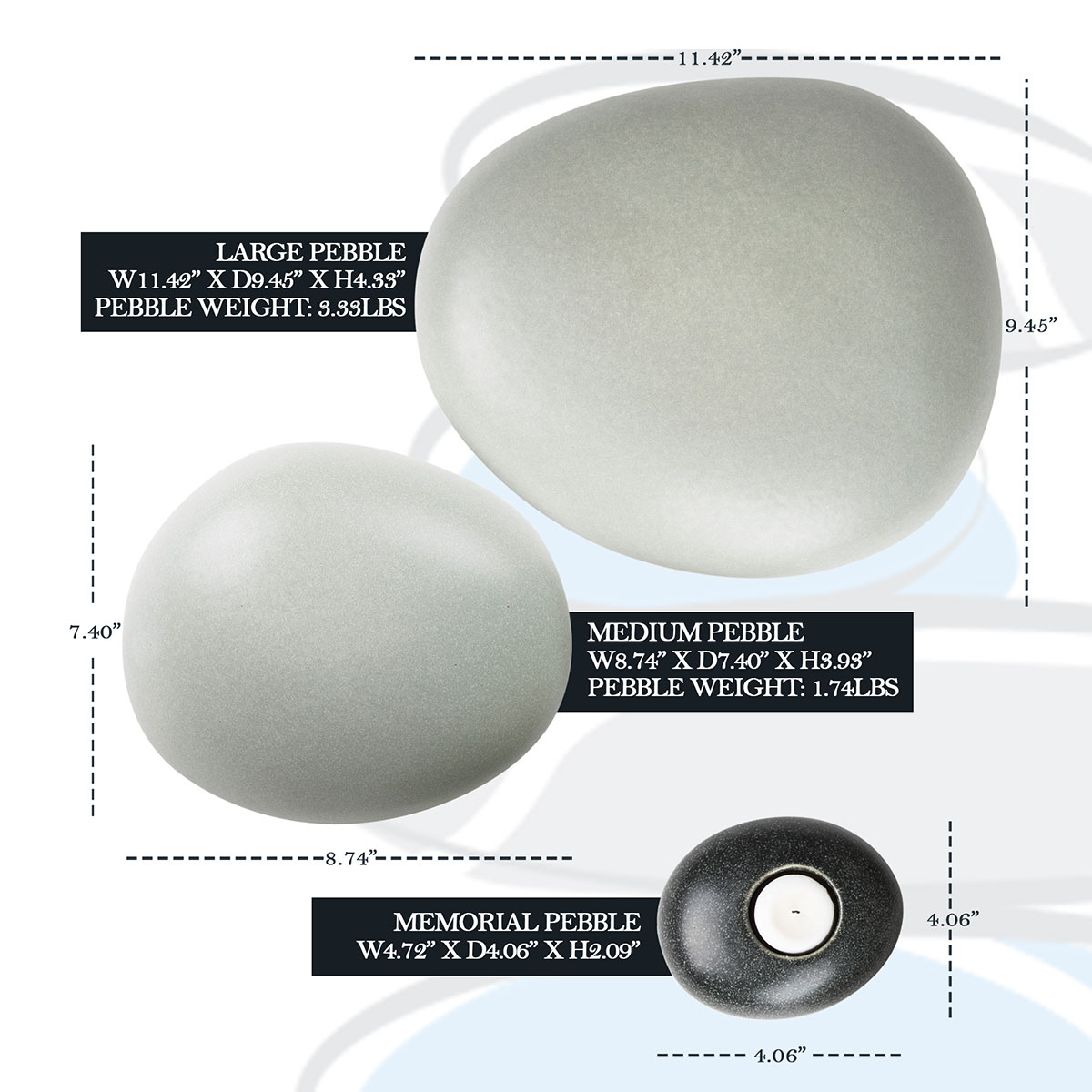 Eternity Pebbles – J C Atkinson